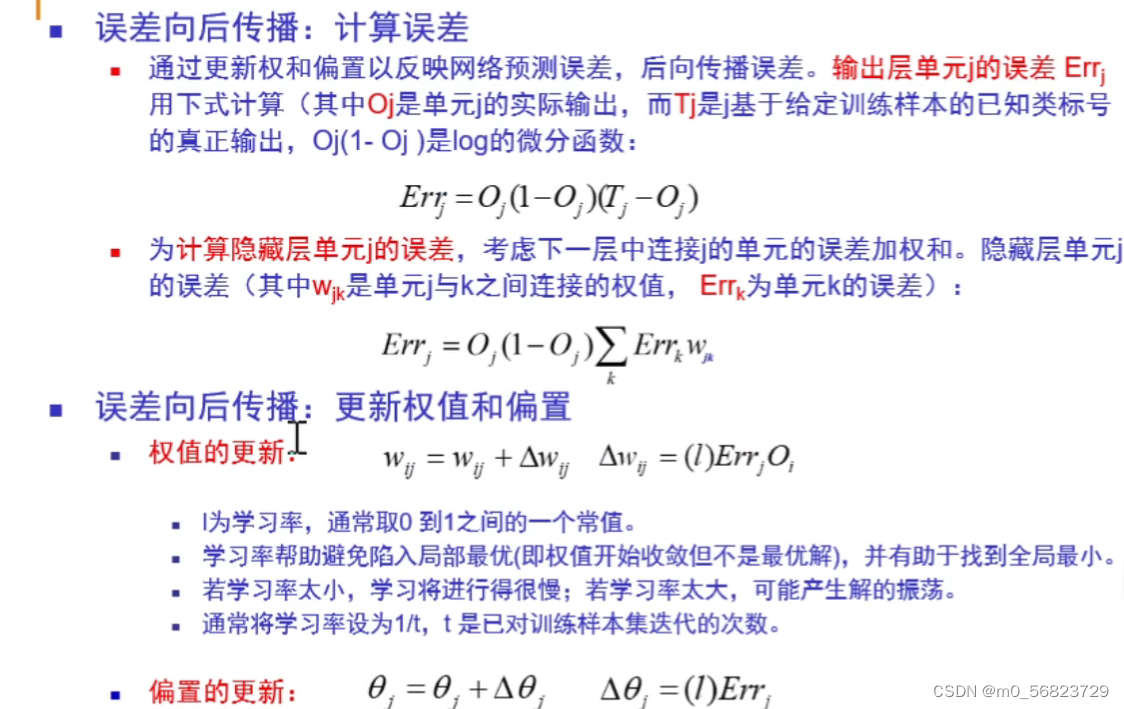 ANN+++BP算法（误差后向传播）-CSDN博客