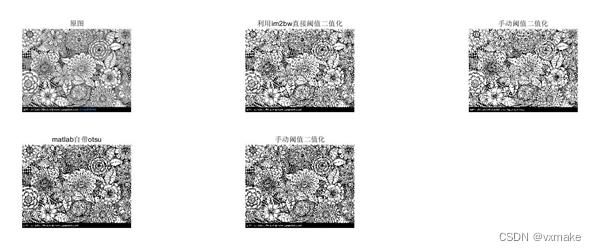 [matlab数字图像处理10]对一副图像进行二值化，ostu算法等_图像处理 图像二值化matlab-CSDN博客