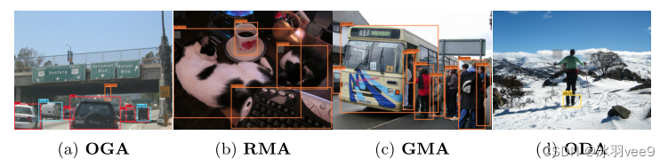 BadDet: Backdoor Attacks on Object Detection——面向目标检测的后门攻击_attack object ...
