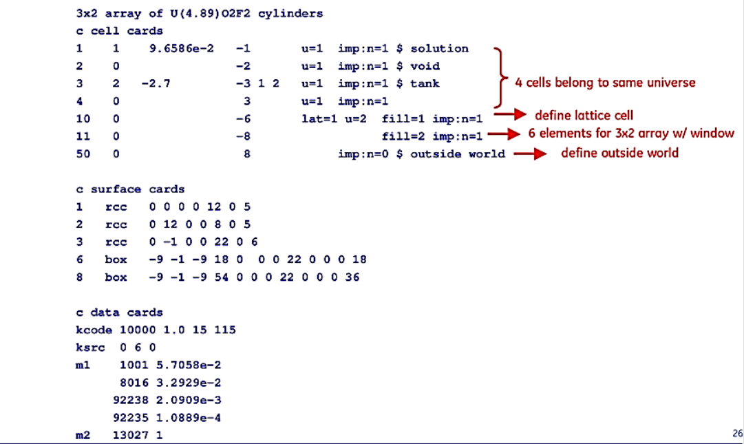 蒙特卡罗MCNP学习汇总(五)---高级几何建模_mcnp5建模-CSDN博客