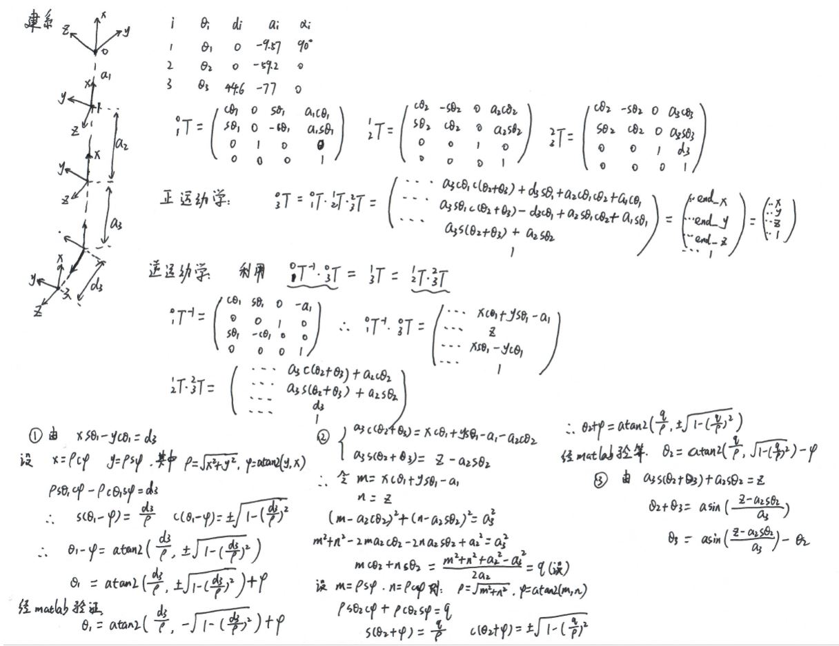 三轴机械臂/三自由度四足单腿DH正逆运动学及matlab验证_三自由度机械臂建模仿真-CSDN博客