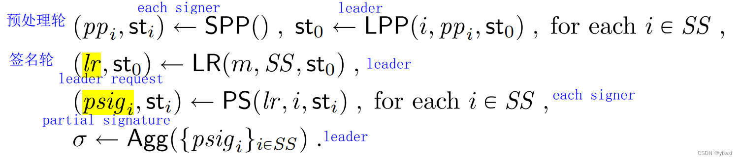 论文笔记：Threshold and Multi-signature Schemes from Linear Hash Functions_frost 阈值签名介绍-CSDN博客