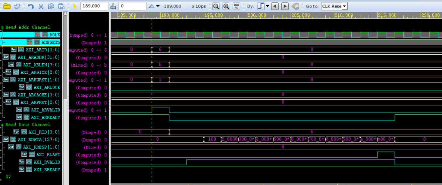AXI-4总线协议学习_axi4 incr-CSDN博客