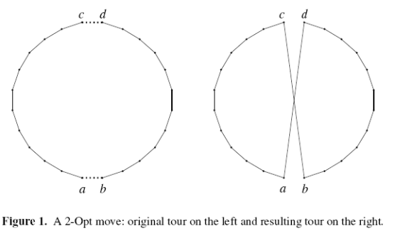 matlab实现2-opt_2-opt代码-CSDN博客