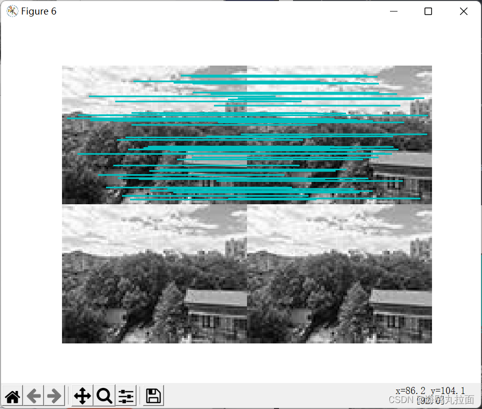Python计算机视觉编程——第三章 图像到图像的映射单应性矩阵求解 Svd Ransac Csdn博客