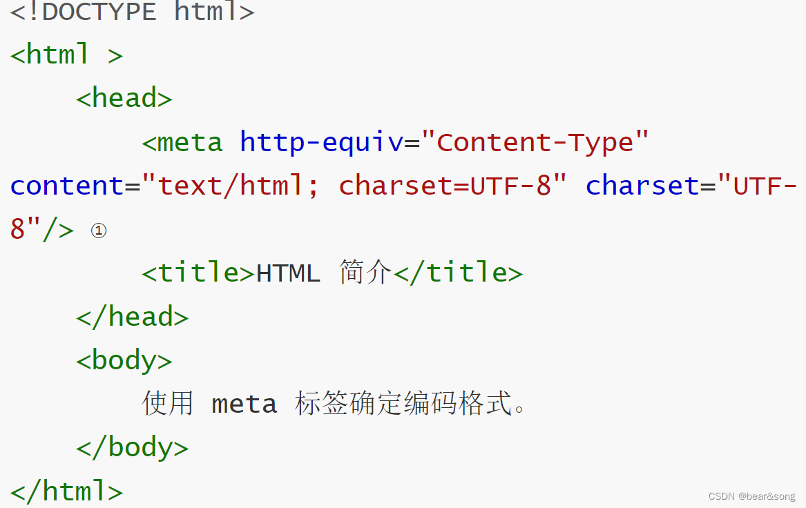【html 常用标签】html常用标签 Csdn博客