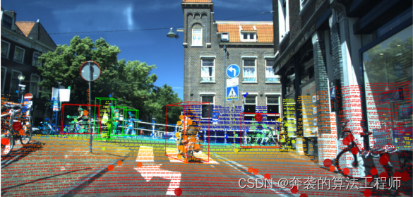 论文解读--Multi-class Road User Detection with 3+1D Radar in the View-of-Delft Dataset-CSDN博客