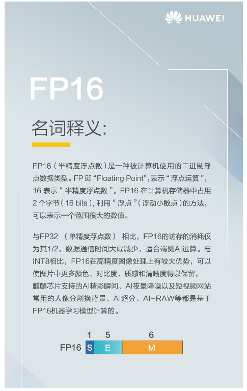 FP16与INT8_int8和fp16-CSDN博客