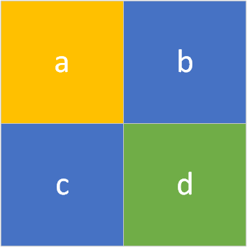 超分之SR-LUT-CSDN博客