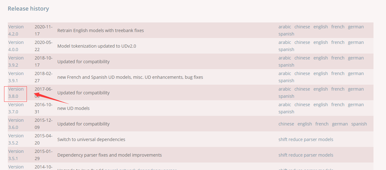 python自然语言处理--安装JDK和Stanford Parser_stanford-parser-3.8.0-models.jar 找不到-CSDN博客