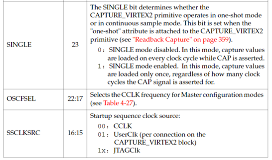 VIRTEX II 系列FPGA的配置部分文档的翻译阅读参考_frame length in words-CSDN博客