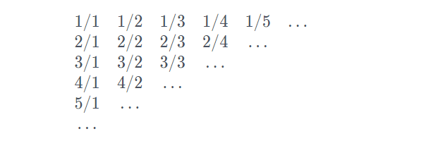 算法训练 Cantor 表（15 pts）c++实现-CSDN博客