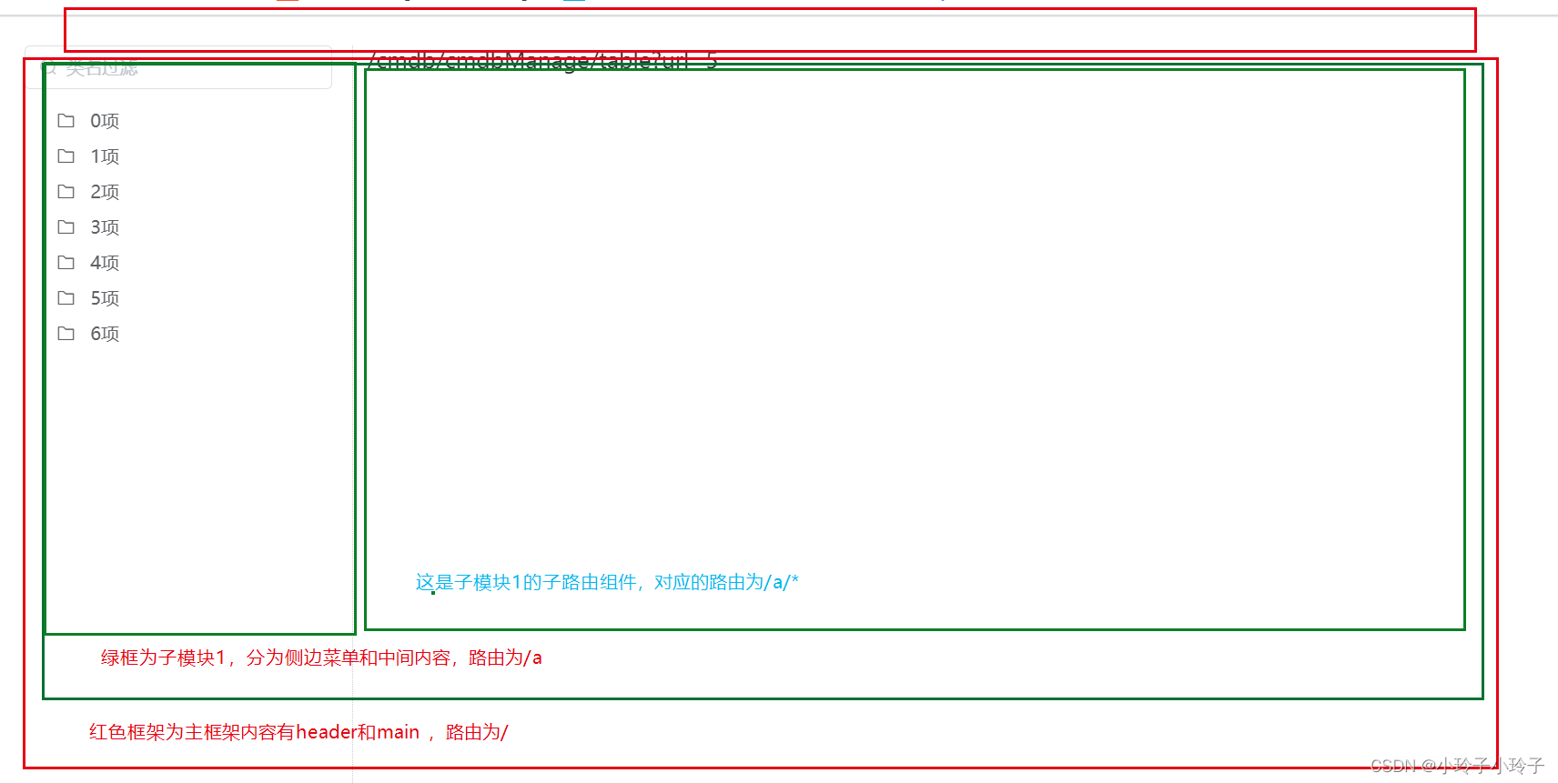 Vue Router切换子路由，父路由对应组件也被刷新问题vue当前路由页面展示的确是其他路由的页面 Csdn博客