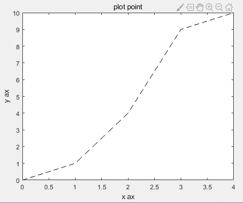 Matlab_单元阵列cell_matlab创建cell-CSDN博客