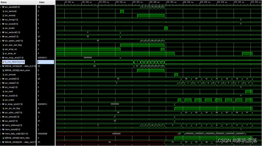 ZYNQ axi4-full-master和slave总线搭建_grinder axi master/slave总线_寒听雪落的博客-CSDN博客