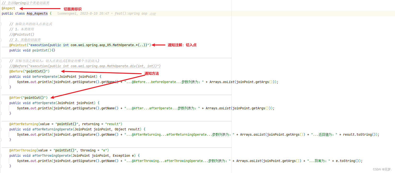 【Spring04】Aop动态代理的使用和原理_aop两个动态代理-CSDN博客