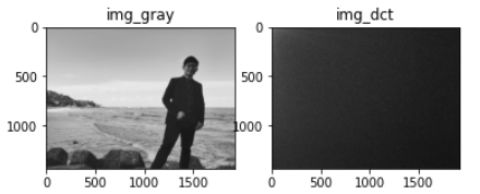 Python-opencv fft、dct变换 + 幅度、相位谱结合实现艺术效果_cv2.dct-CSDN博客