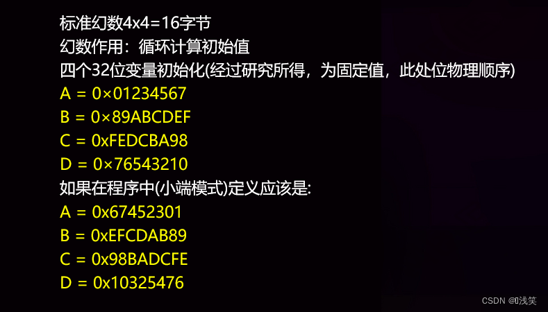 MD5加密算法_md5碰撞概率-CSDN博客