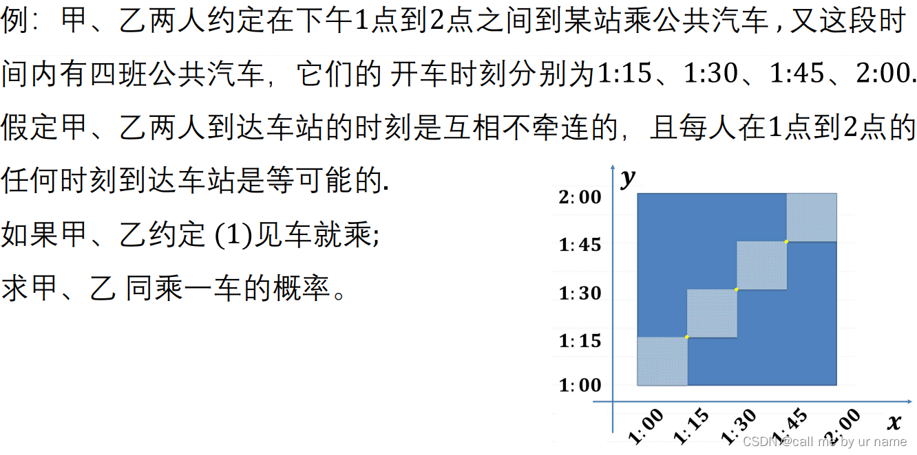 概率统计·概率论的基本概念【古典概型、几何概型】 概率题分母会变小么吗 Csdn博客
