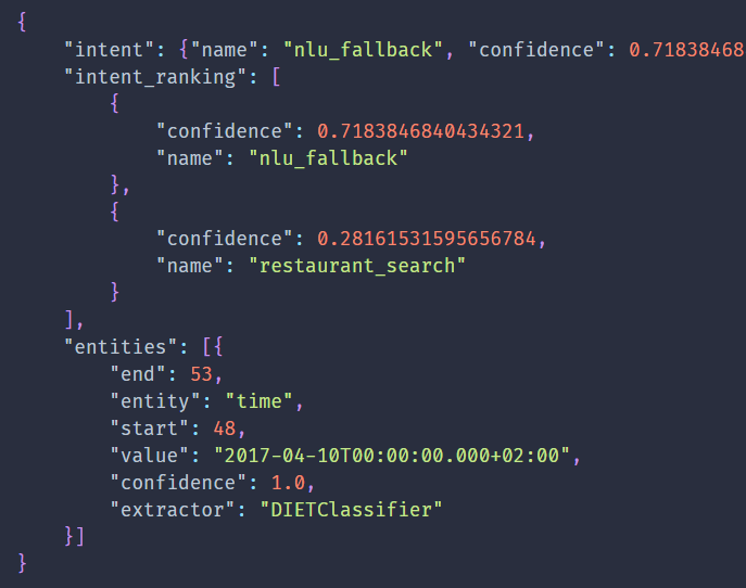 Gavin老师Transformer直播课感悟 - Rasa对话机器人项目实战之教育领域Education Bot项目NLU Pipeline、Dialogue Policies、及多意图识别 ...