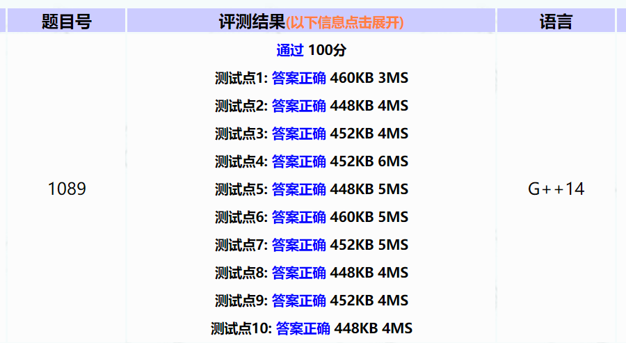 【1089】数字反转_1089:数字反转 时间限制: 1000 ms 内存限制: 65536 kb 提交数:113952 -CSDN博客