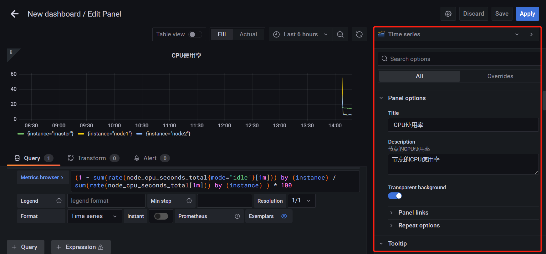 Grafana Panel 面板介绍和Time series（时间序列）_grafana time series-CSDN博客