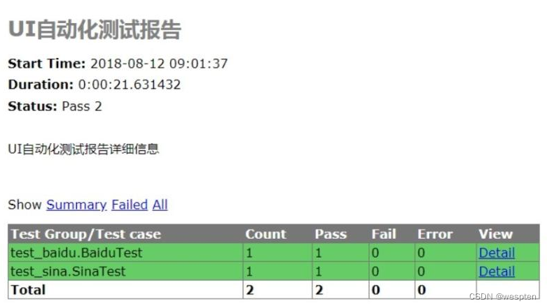 Python Ui自动化测试集成unittestpython Ui 集成teststand Csdn博客