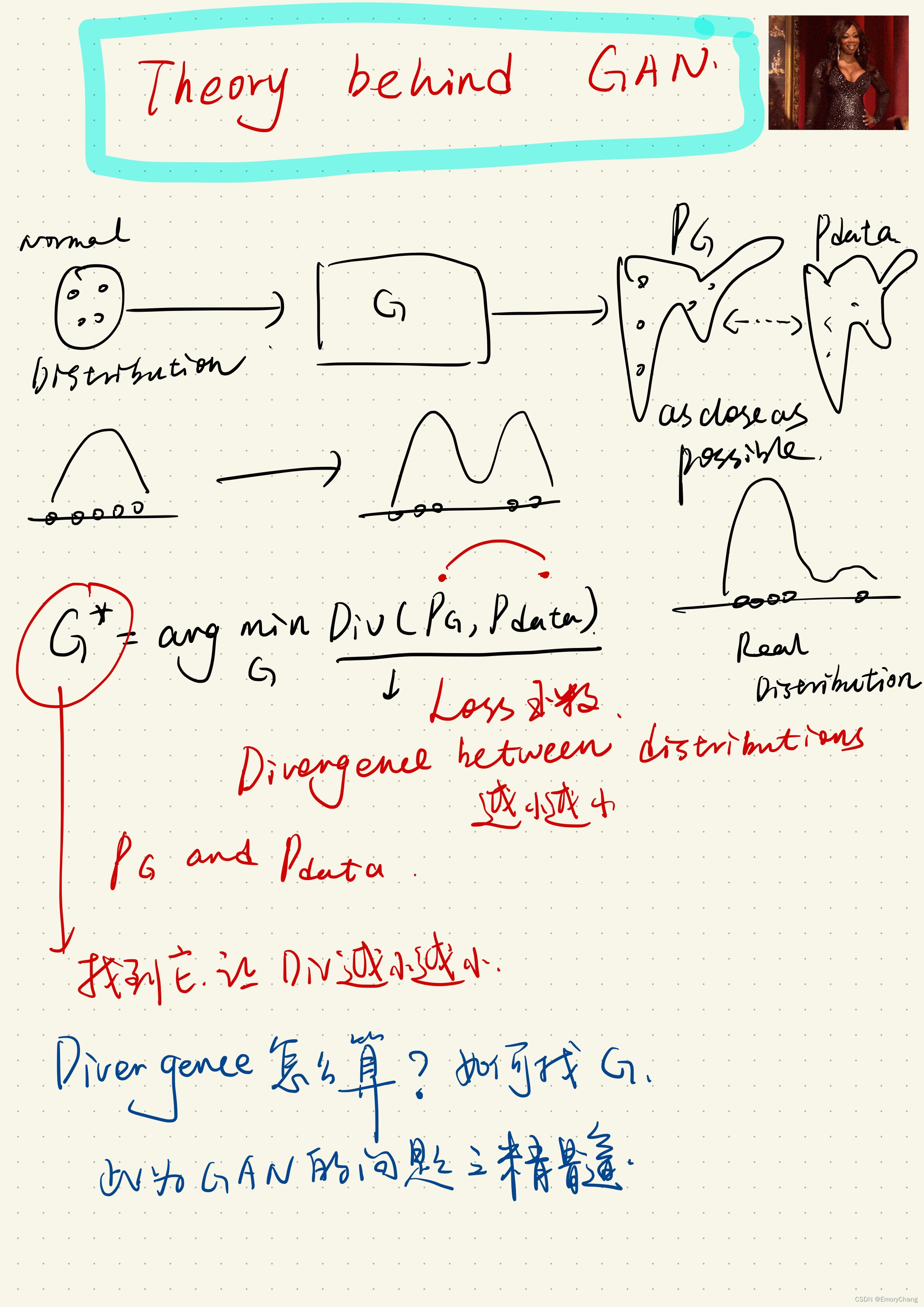 GAN（上集：概念讲解以及理论和WGAN——关于训练的G* 的定义转换即类似损失函数的选取，包含KL、JS、推土机距离的对比）_将训练好的g从gan分离出来-CSDN博客