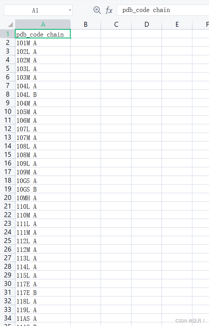 如何将.txt中的数据导入.excel_txt数据如何到excl中-CSDN博客