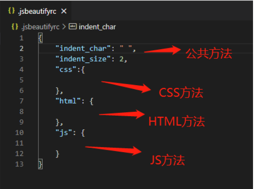 prettier和beautify哪个好用_prettier beautify-CSDN博客
