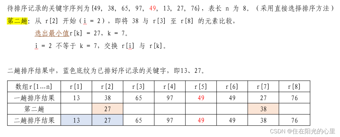 【考研】数据结构考点——直接选择排序1为了简化操作设待排序的记录只有一个数据项即待排序的关键字项待排序的记 Csdn博客