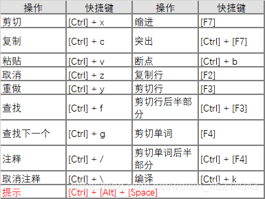 [RockWell FTPC]入门教程04_Form界面介绍_rockwell ftpc开发文档-CSDN博客