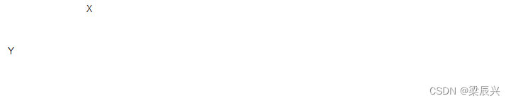 HTML5 Canvas-CSDN博客