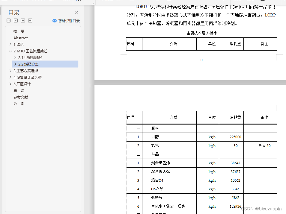 年产40万吨甲醇制乙烯MTO工艺设计_mto生产车间 乙烯-CSDN博客