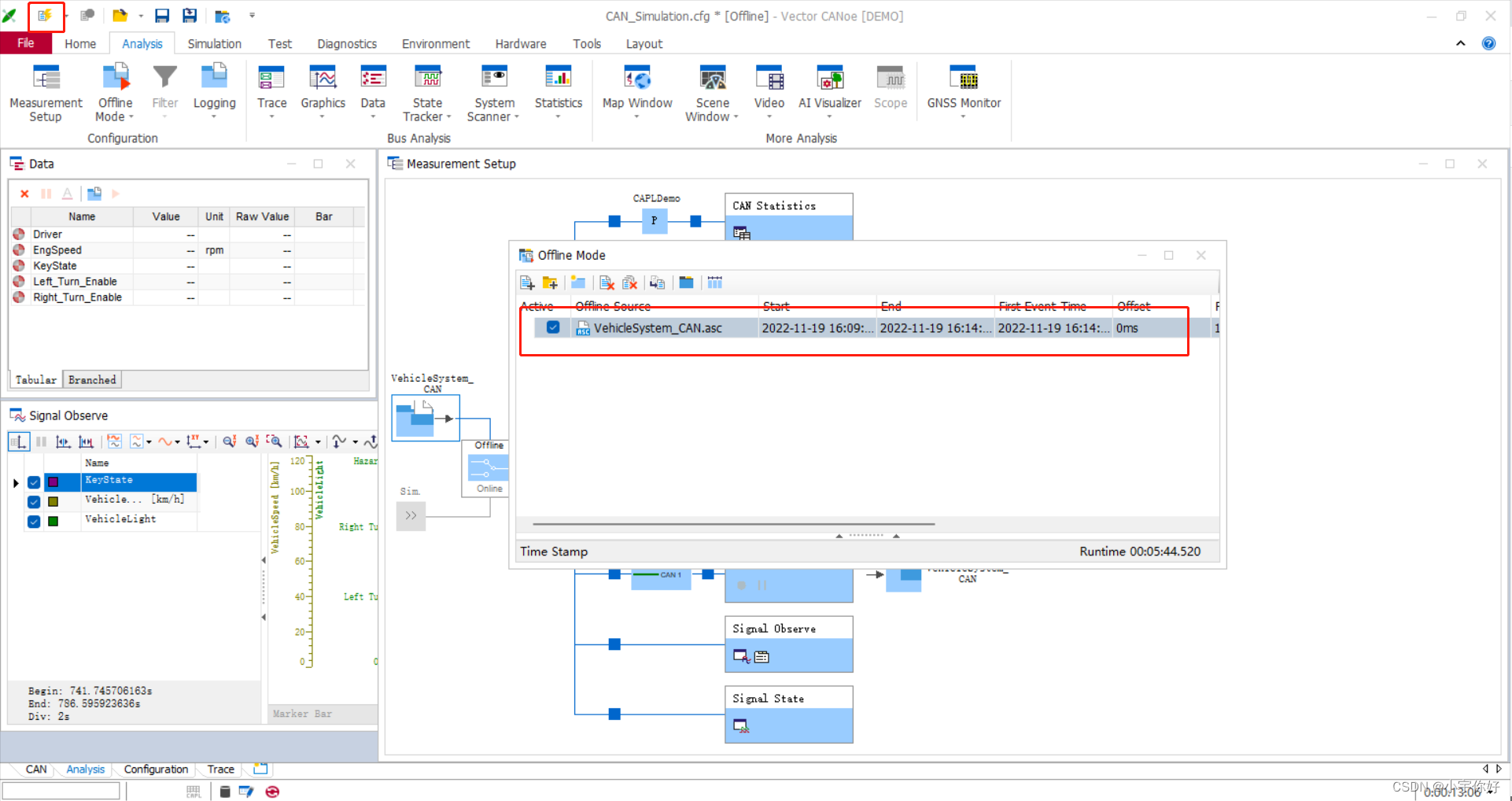 零基础快速上手CANoe_canoe工具使用教程-CSDN博客