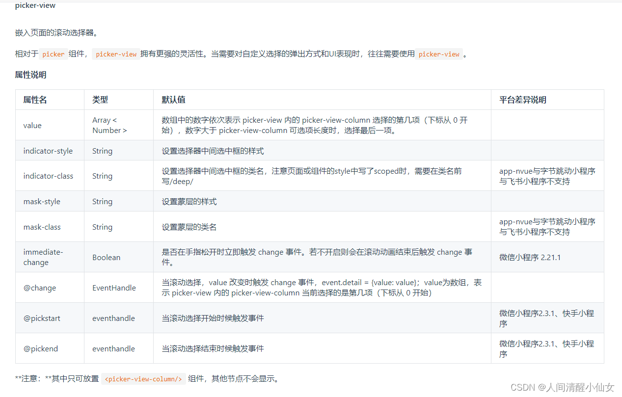 Uniapp踩坑（2）三级联动下拉选择器，弹框uin App3级联动向下弹出 Csdn博客 8160