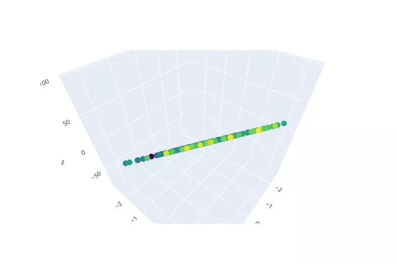 随机采样一致性算法(Random Sample Consensus)_随即一致性算法sklearn-CSDN博客