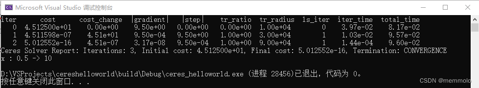 【Windows通过VCPKG配置Ceres环境】_ceres windows-CSDN博客