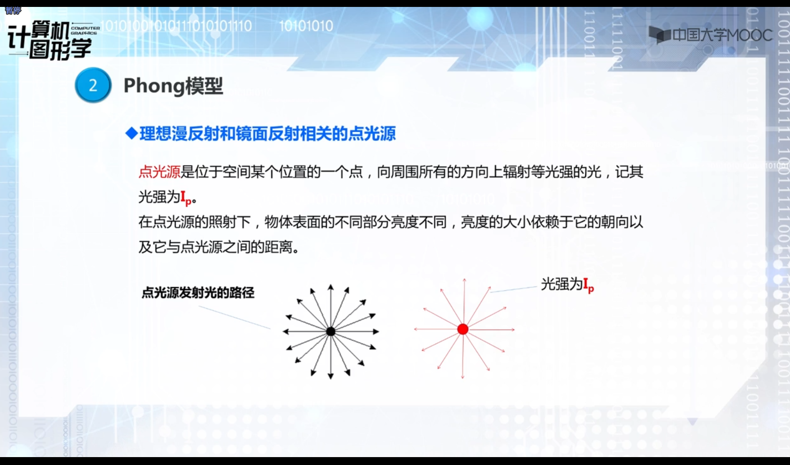 华科图形学笔记09奇妙的真实感片元着色0102whitted光照模型折射方向计算公式 Csdn博客