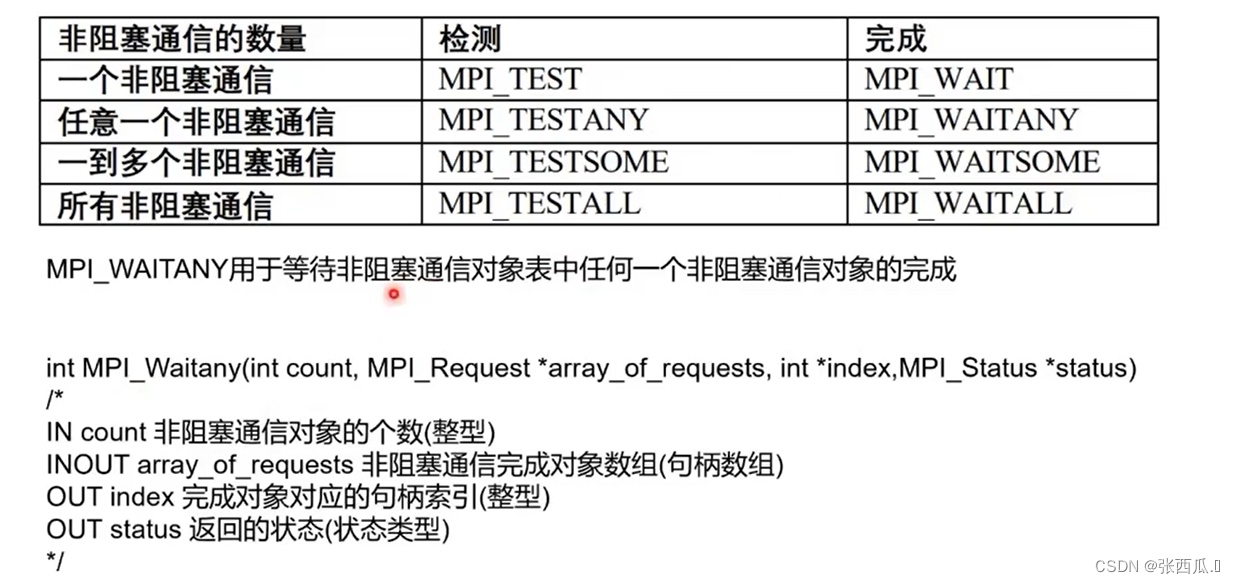 【MPI】非阻塞通信(点对点)_mpi非阻塞通信-CSDN博客