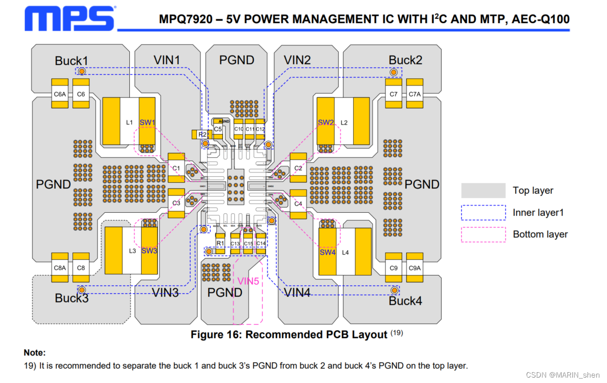 Infineon-TLF35584芯片layout设计总结_开尔文走线layout-CSDN博客