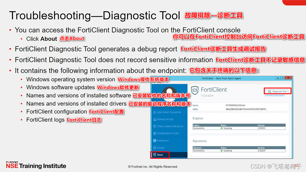 教程篇(7.0) 07. 诊断和故障排除 FortiClient EMS Fortinet 网络安全专家 NSE 5-CSDN博客