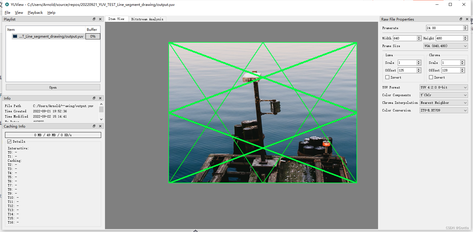C++ YUV420文件读取与显示，绘制矩形框，绘制线段（绘制直线），绘制多边形（常用YUV数据格式——YUV420P中的YU12与 ...
