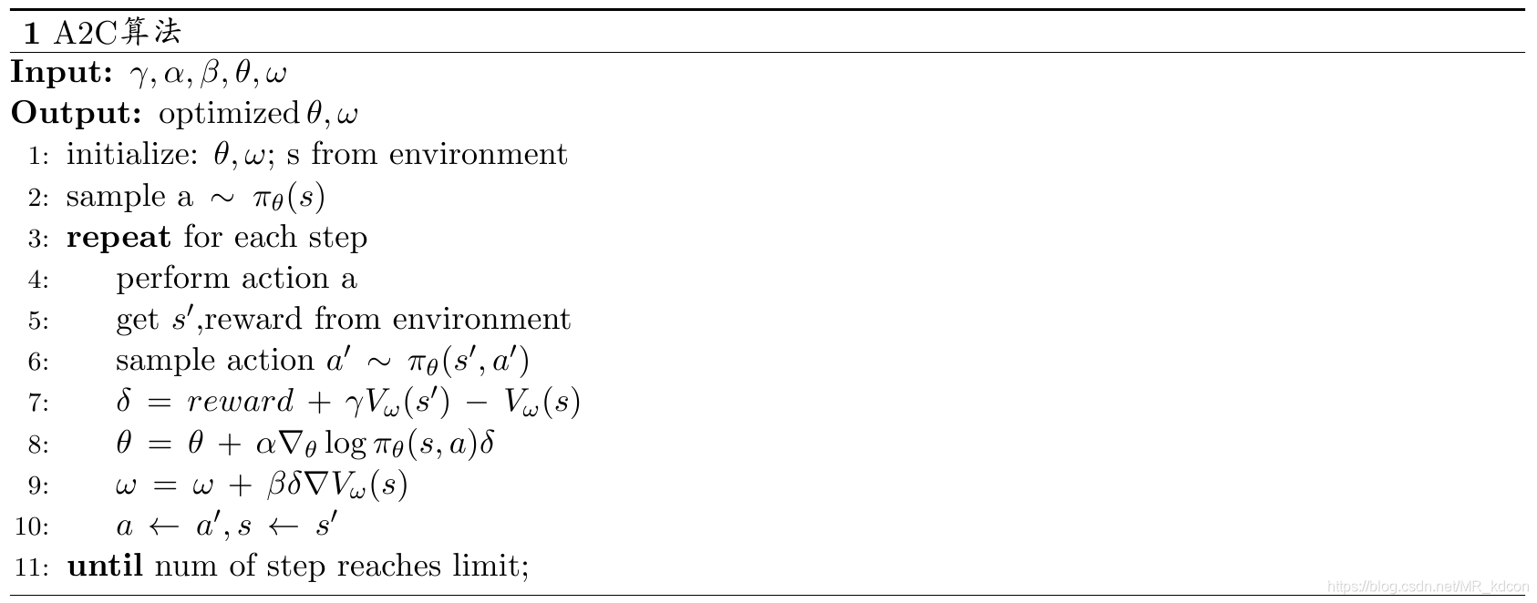 强化学习课程笔记之policy-based方法_policy based-CSDN博客