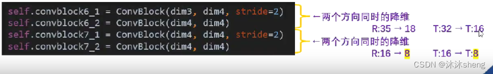 DL-FWI基础入门培训视频学习3——InversionNet_inversionnet fwi-CSDN博客