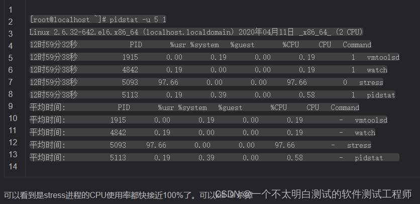 sysstat用法整理_sysstat 如何使用-CSDN博客