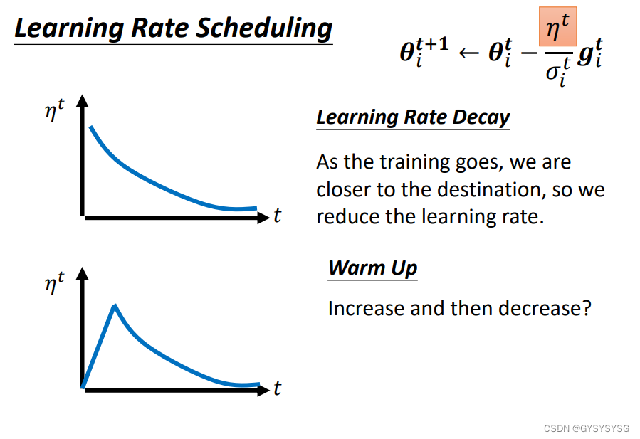 学习记录（五）-CSDN博客