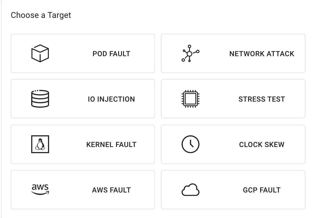 【Chaos Mesh官方文档】Define Scheduling Rules_mesh schedule-CSDN博客
