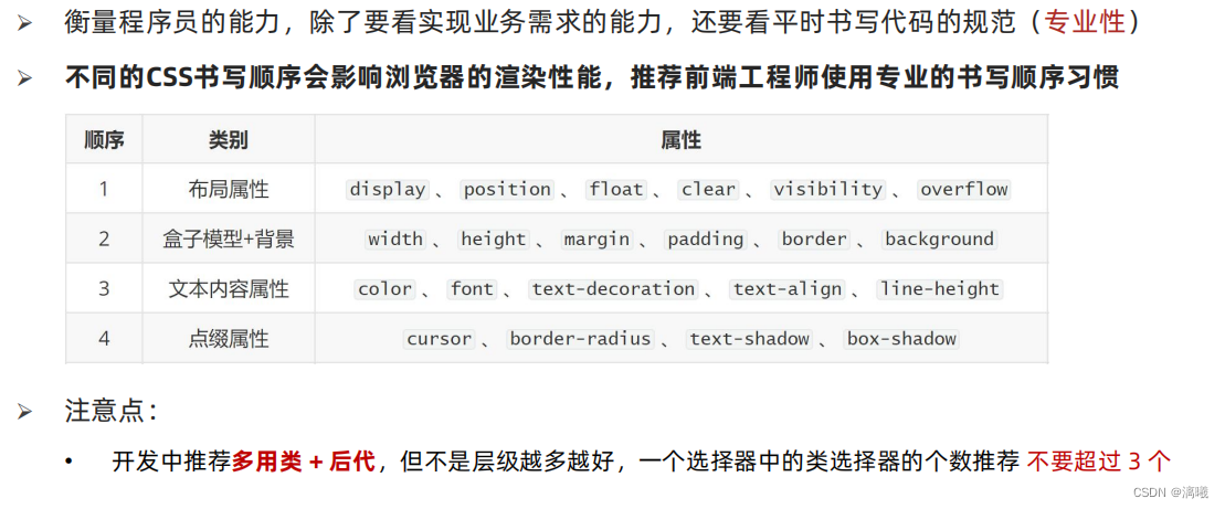 HTML、CSS学习笔记2（seo、布局标签、ico图标设置、版心）_ico css-CSDN博客