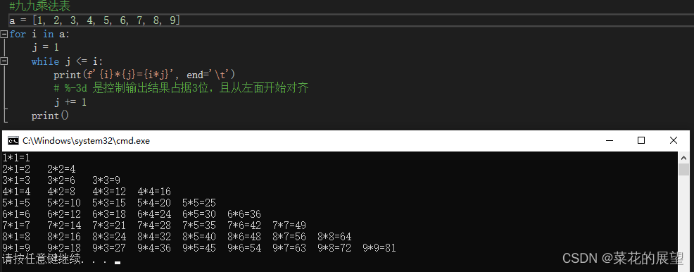 Python入门——九九乘法表 Csdn博客